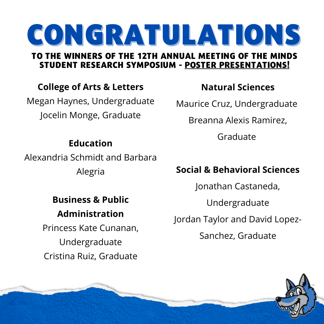 Meeting of the Minds | Student Research | CSUSB