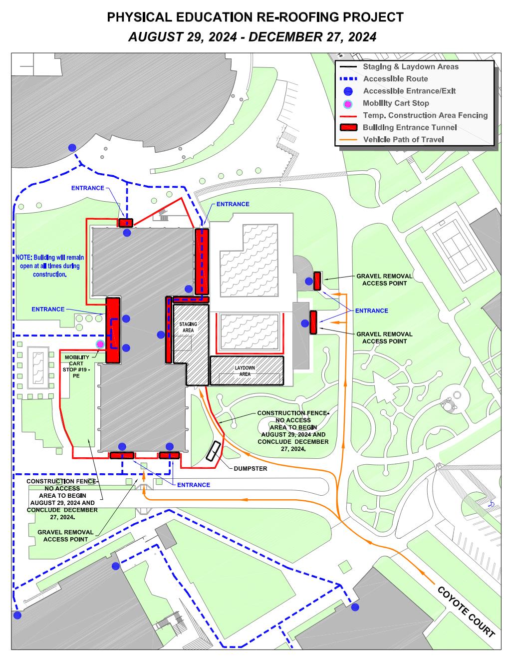 Campus Disruptions | Facilities Planning & Management | CSUSB