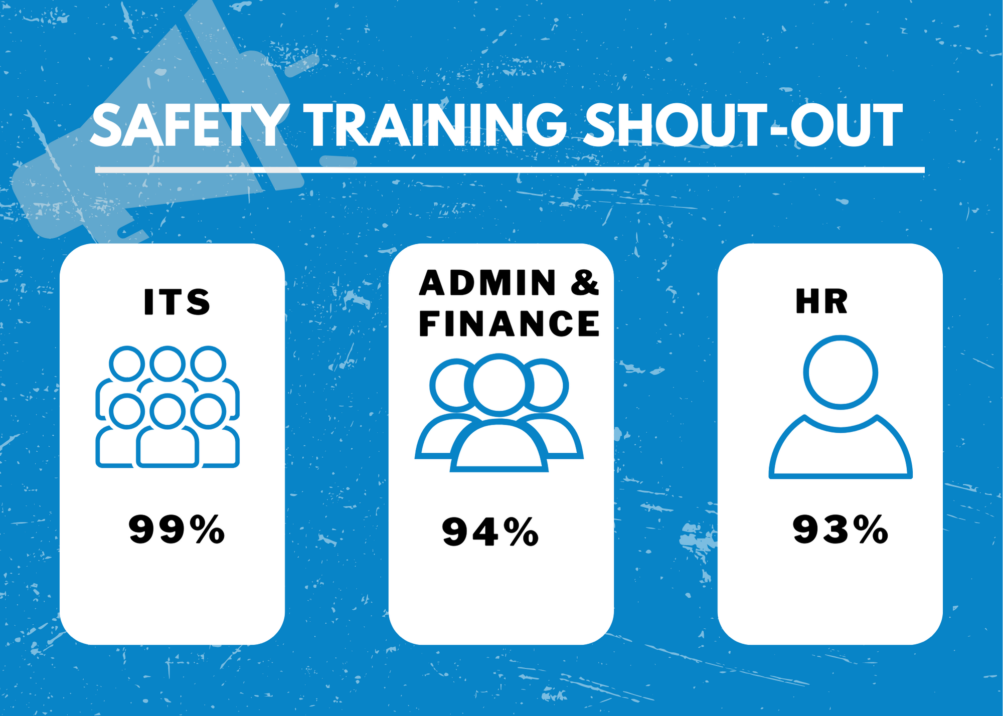 Safety Training Shout-out | CSUSB